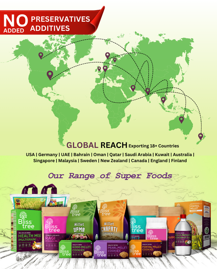 Bliss Tree - Reap Healthy Living – Bliss Tree India